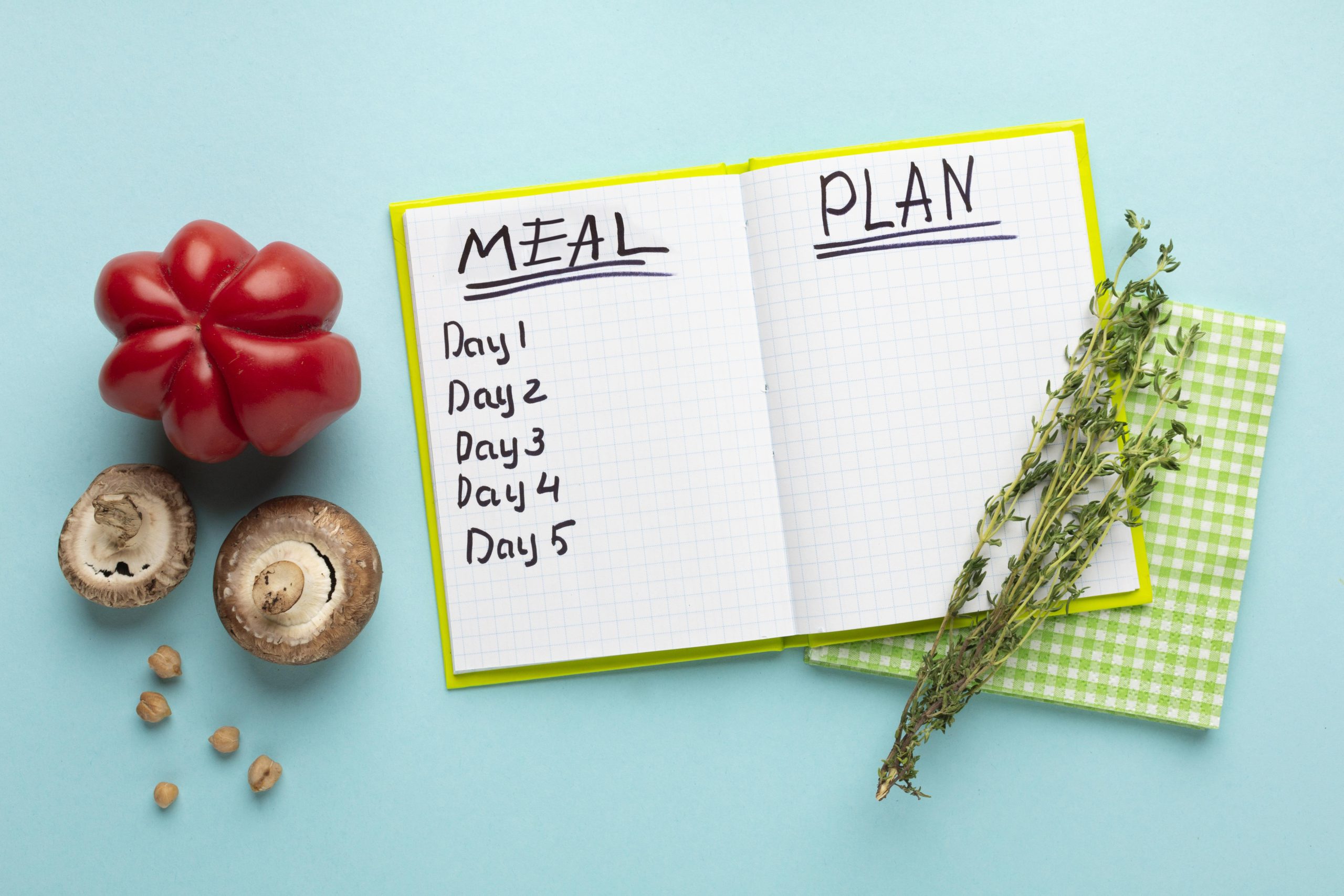 Atkins Diet Phases for Weight Loss | Calo Blog